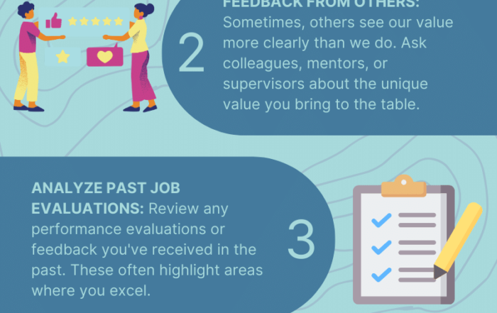 Resume Writing Tips Archives