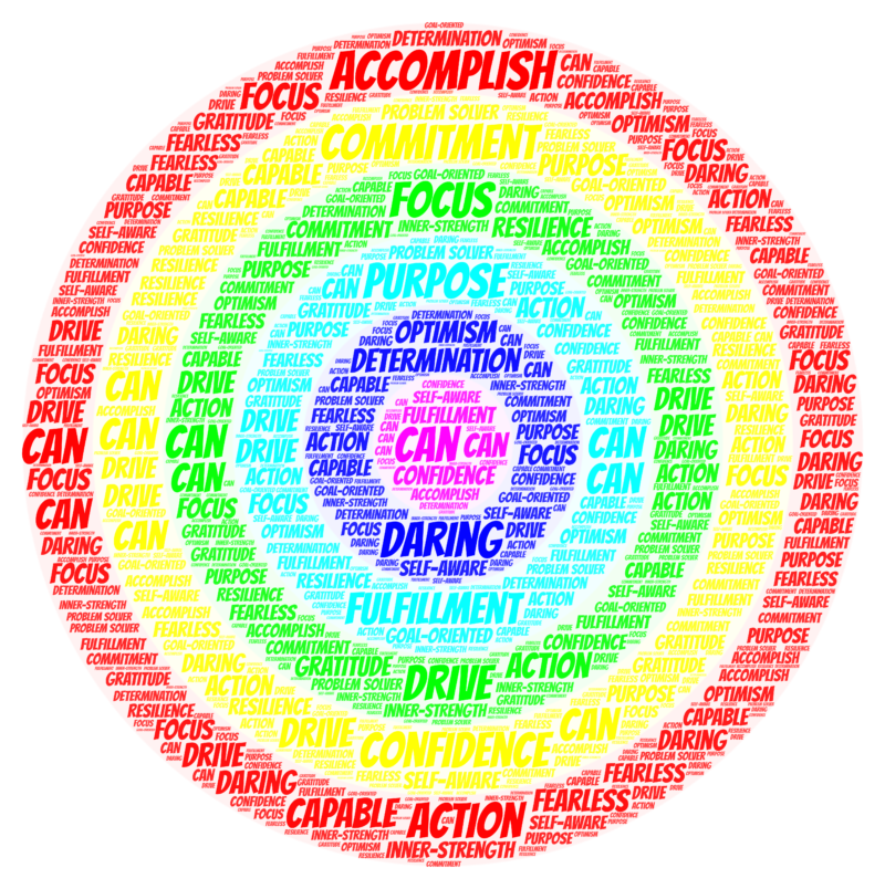 20 Power Words to Live Your Best Life & Achieve Professional Success
